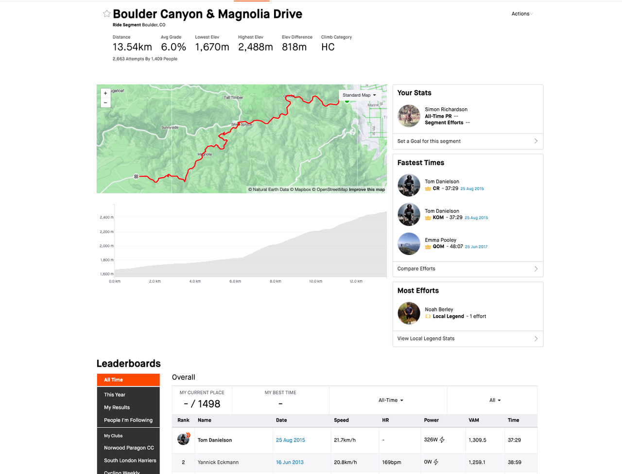 What is VAM and how do I improve it? | Cycling Weekly