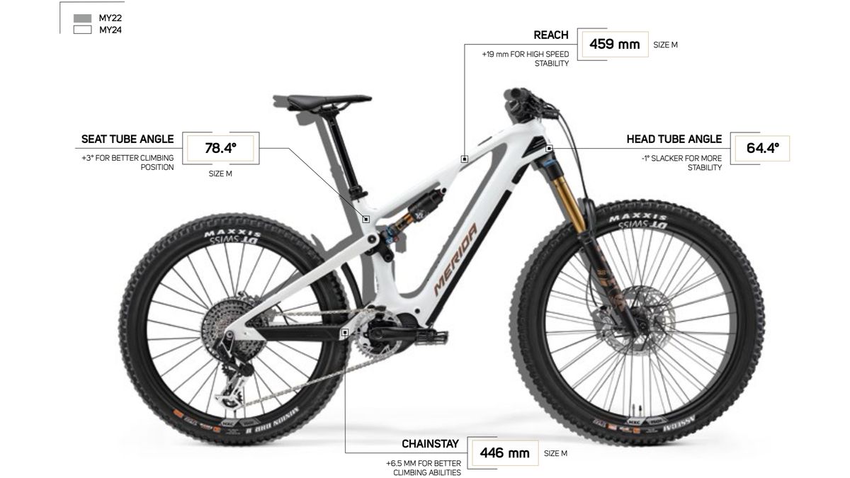 Merida radically overhauls its e-MTB range with brand new eOne-Sixty ...