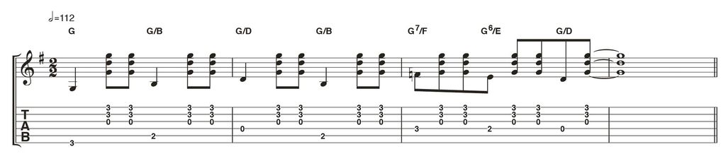 How to play bluegrass guitar for beginners | Guitar World