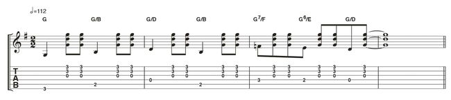 How to play bluegrass guitar for beginners | Guitar World