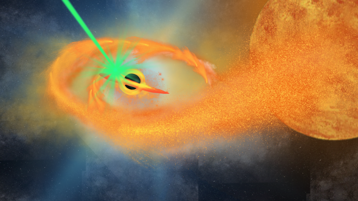 Astronomers unsure what caused 'weird explosion' seen by Einstein Probe ...