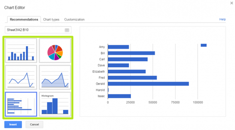 How to make a graph or chart in Google Sheets | Laptop Mag