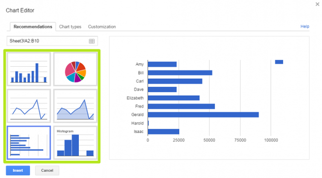 How to make a graph or chart in Google Sheets | Laptop Mag