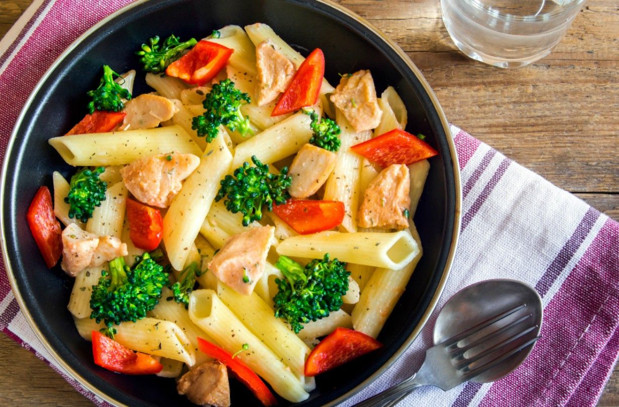 Easy Slimming World chicken recipes including chicken thighs and ...