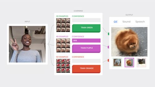 TinyTap: How To Use It To Teach | Tech & Learning