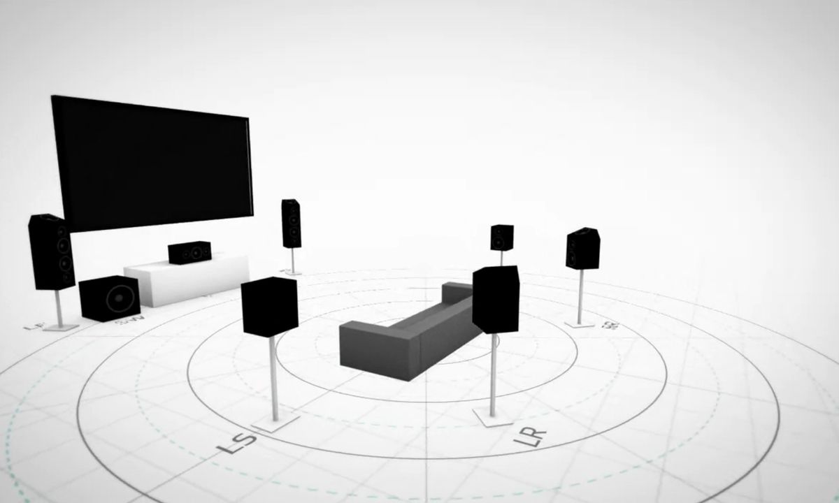 Everything you need to know about buying a TV | Tom's Guide