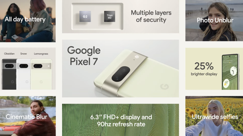 Google Pixel 7 vs Pixel 6: What's different? | Tom's Guide