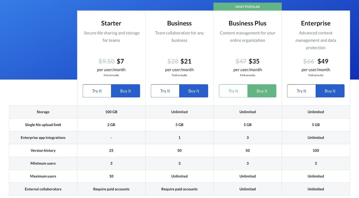 Box for Business cloud storage review | Tom's Guide