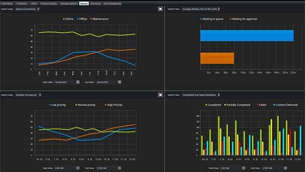 Harris Broadcast Communications moves BXF into next phase | TV Tech