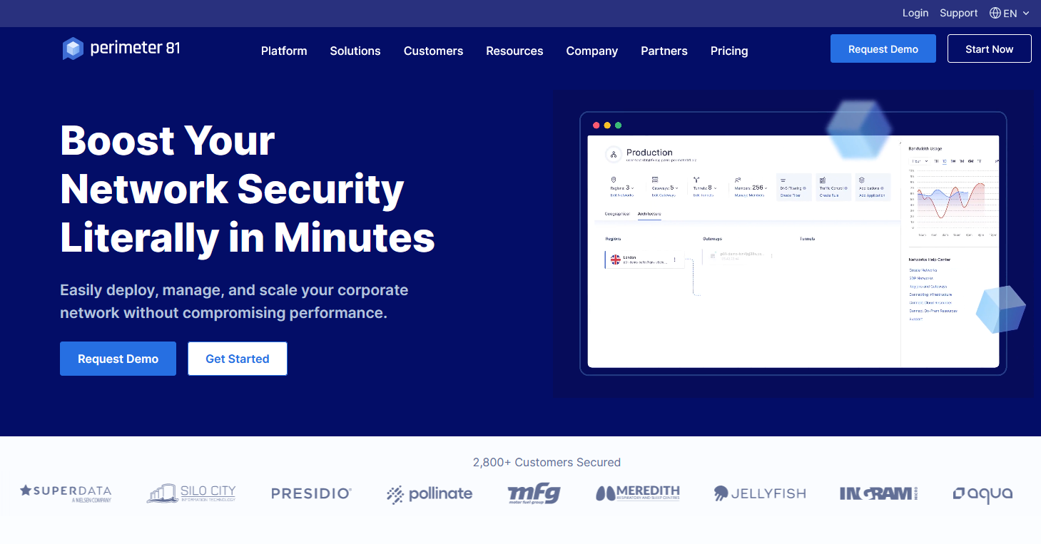Perimeter 81 ZTNA review | TechRadar