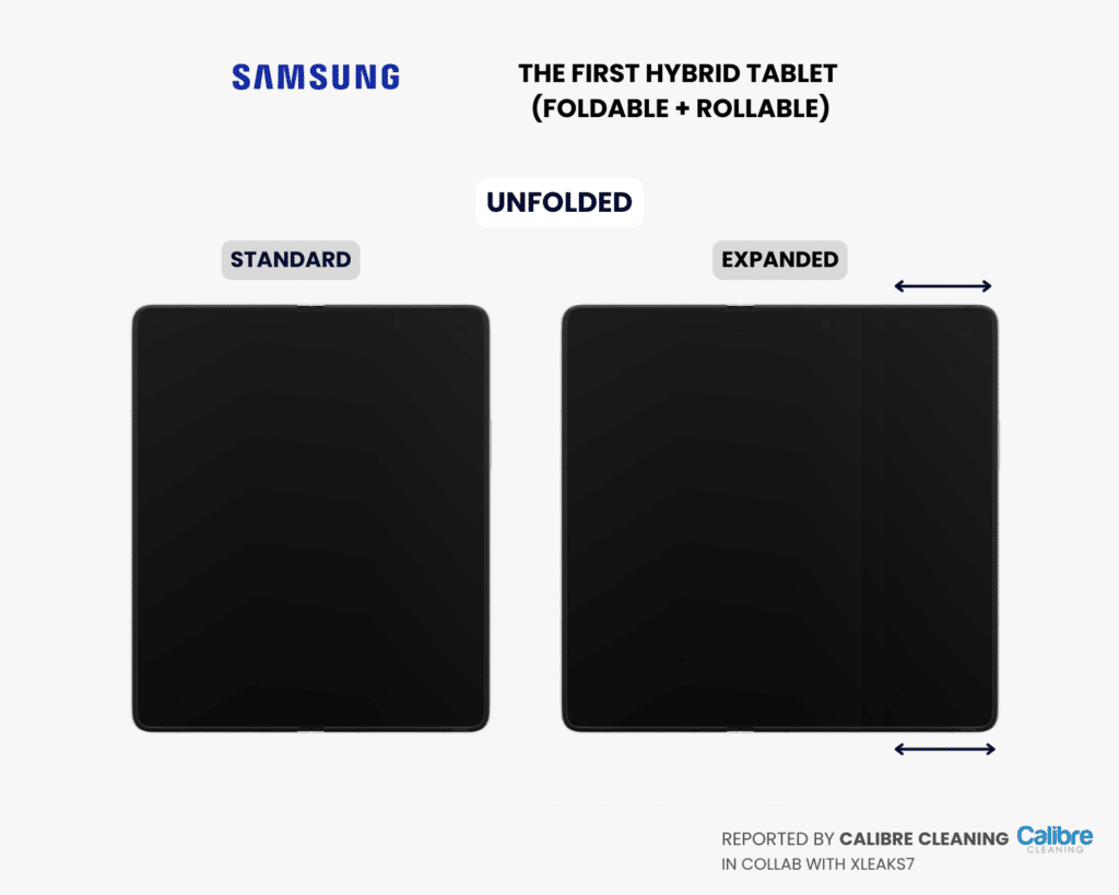 Samsung's first foldable and rollable tablet just revealed in patent ...