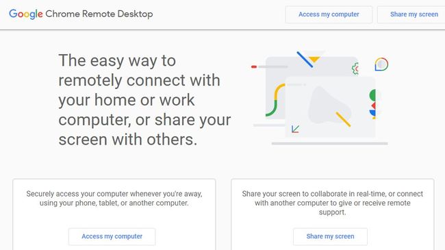 Best remote desktop software of 2023 | TechRadar