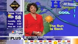 NBC stations launch Weather Network on digital channels | TV Tech