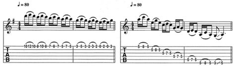 Legato Workout - One-Hour to Fluid Performance | GuitarPlayer