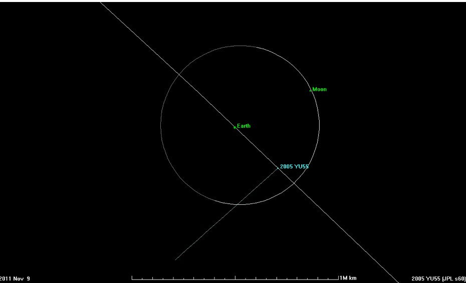 Big Asteroid's Approach in November Excites Astronomers | Space
