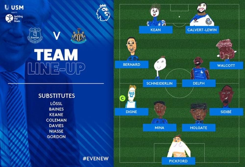 Children draw Everton players in Toffees team sheet for mental health ...