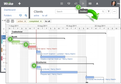 Best free project management tools | IT Pro