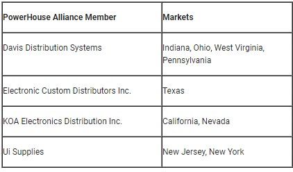 Blustream Powers Up, Adds Four PowerHouse Alliance Members to Offer ...