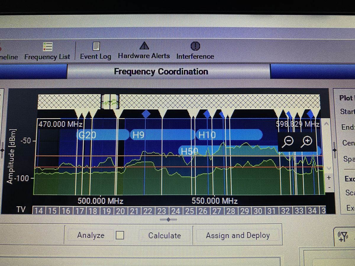 RF Venue RF Spotlight Antenna Rises to the (Wireless) Occasion During ...