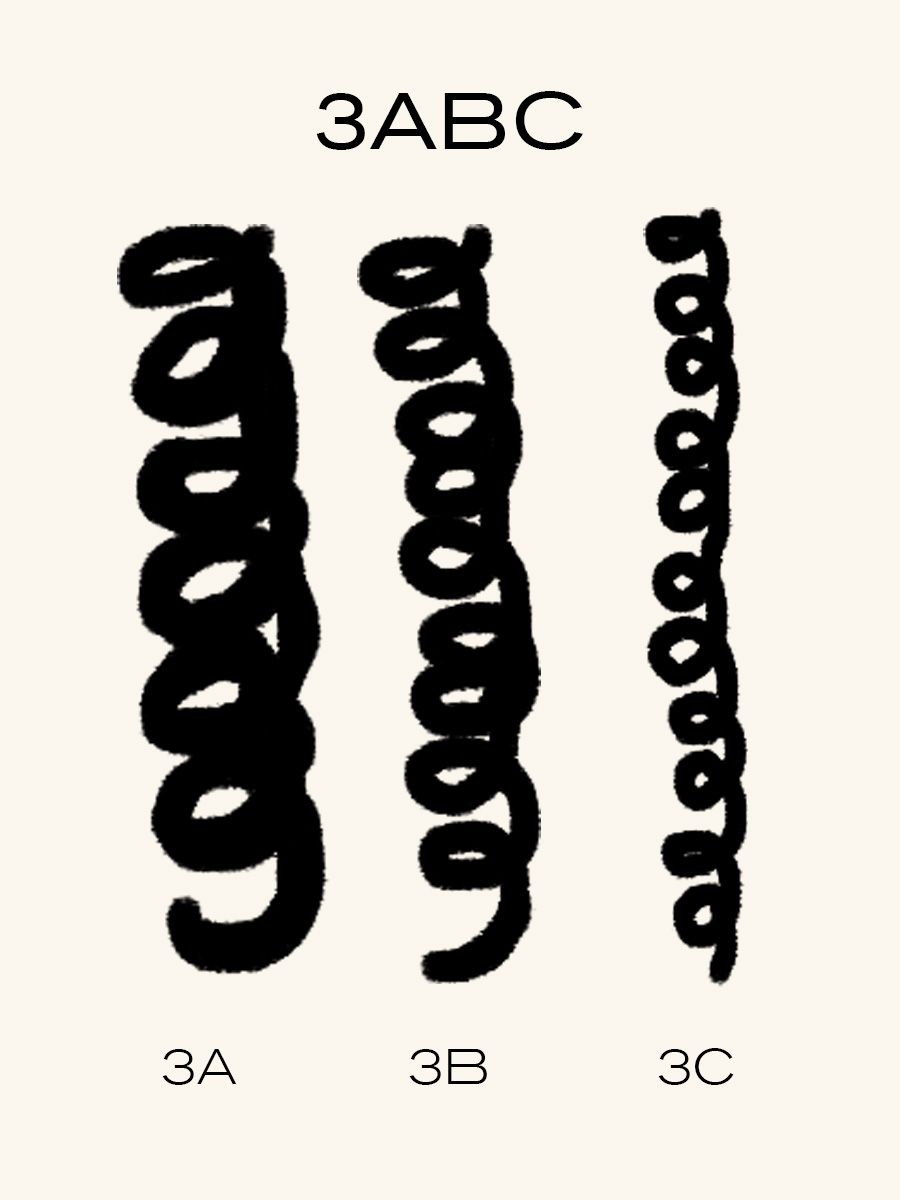 2 Hair Experts Explain How to Know Your Unique Curl Type | Who What Wear