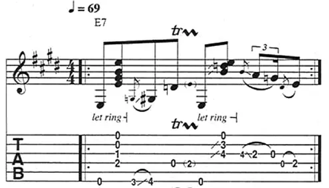 Jimi Hendrix: The Five Rules of His Powerful Rhythm Style | GuitarPlayer