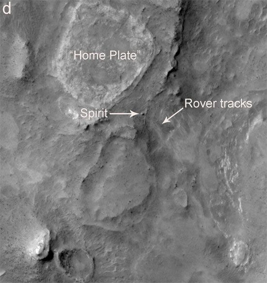 Mars Rovers: On The Roll To New Targets | Space