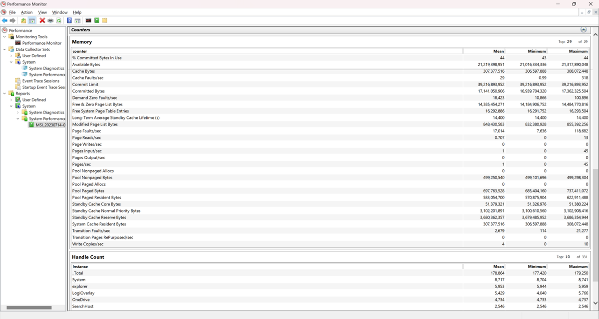 How To Check RAM Usage in Windows | Tom's Hardware