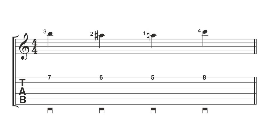 Guitar spider exercise: improve your speed with a few minutes a day ...