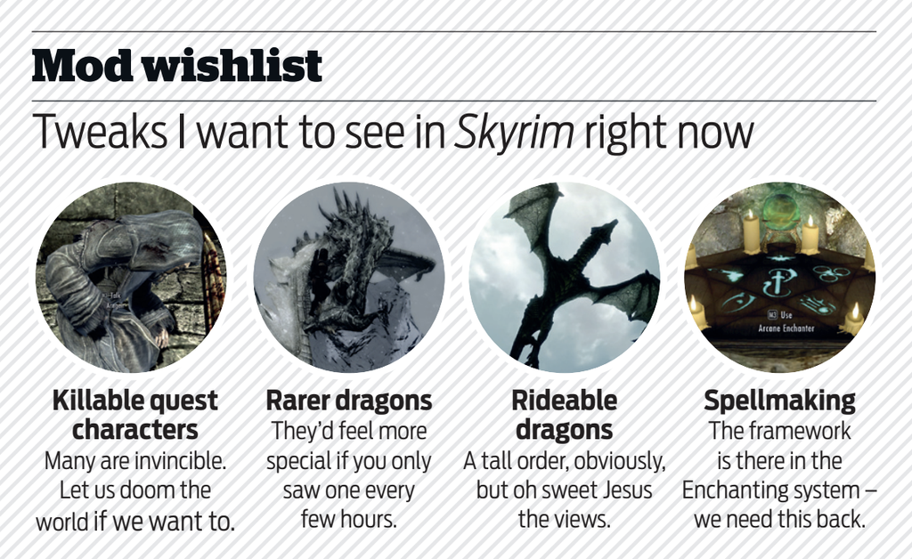 The Elder Scrolls V: Skyrim review | PC Gamer