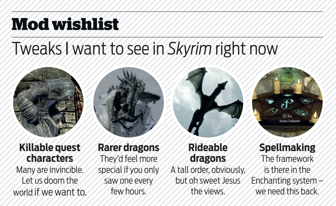 The Elder Scrolls V: Skyrim review | PC Gamer