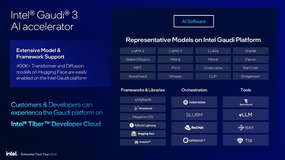 Intel launches Gaudi 3 accelerator for AI: Slower than Nvidia's H100 AI ...