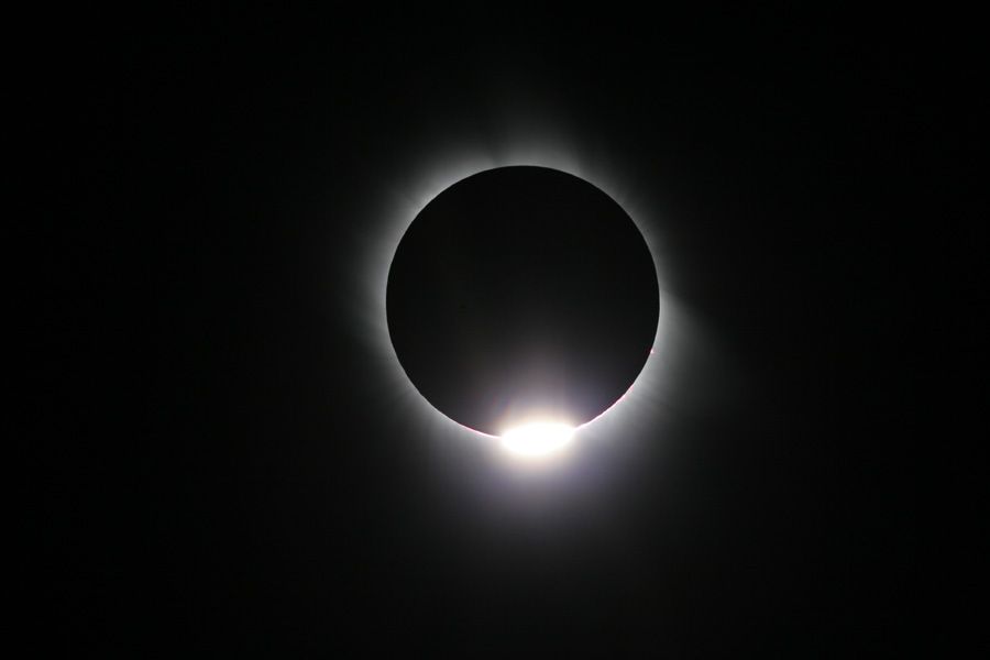 Solar Eclipse Photography: Tips, Settings, Equipment and Photo Guide ...