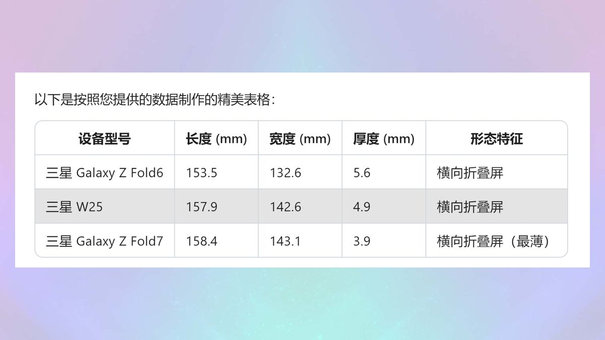 Galaxy Z Fold 7 dimensions leak — this really could be the world's ...