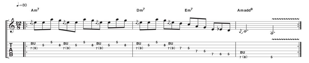 Master the melodic solo techniques of guitar's masters | MusicRadar