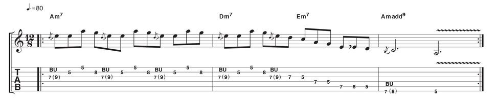 Master the melodic solo techniques of guitar's masters | MusicRadar