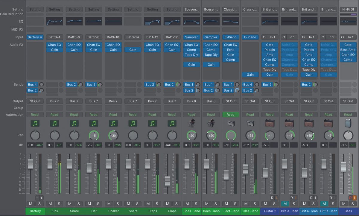 Getting started with FL Studio 21: everything you need to know | MusicRadar
