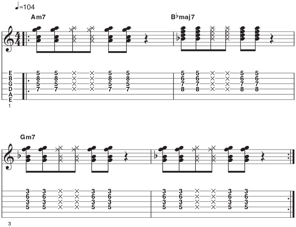 Phrygian mode: how to play the Metallica-favored scale | Guitar World