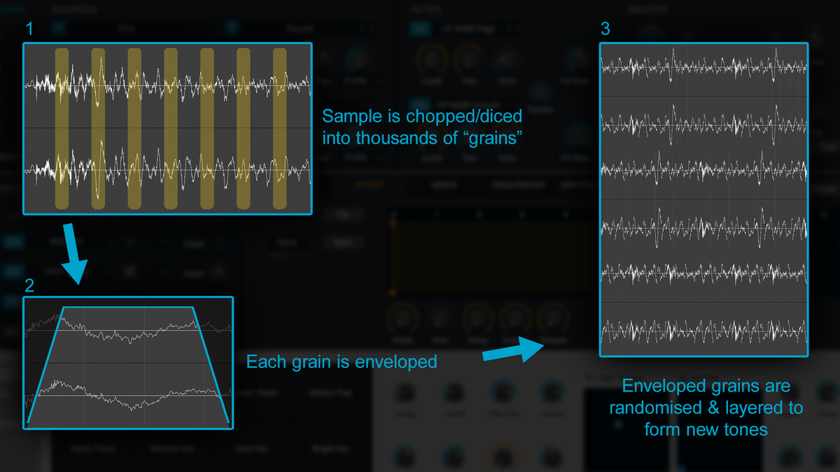 Logic Pro's monster synth: The ultimate guide to Alchemy (Part 1 ...