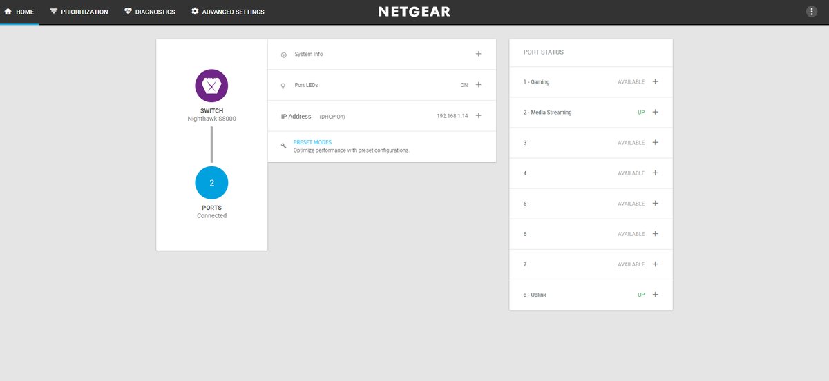 Netgear S8000 is an excellent (and expensive) Ethernet switch for ...