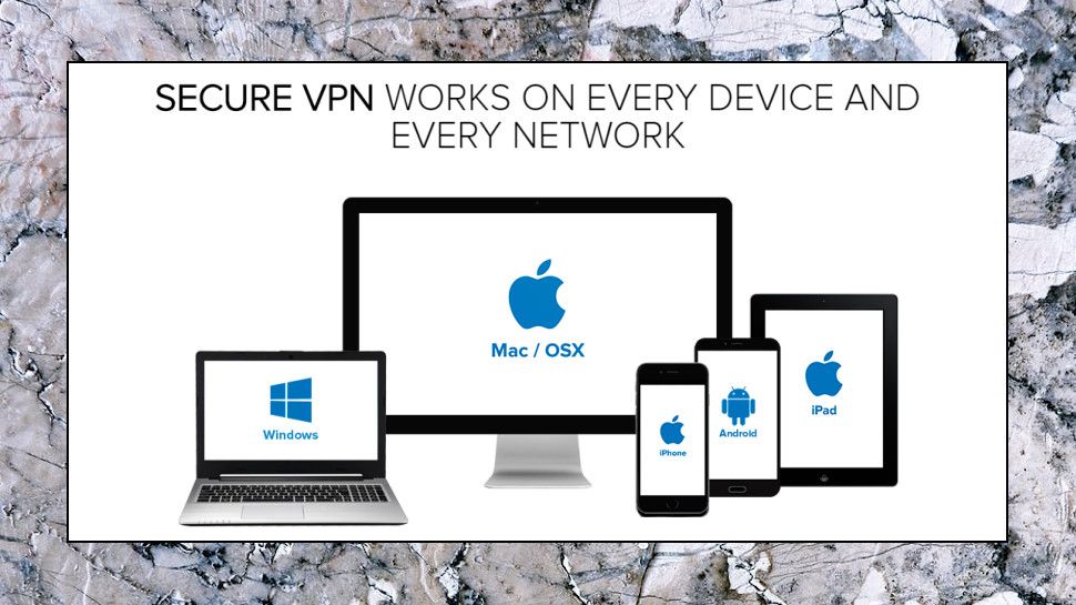 SecureVPN review | TechRadar
