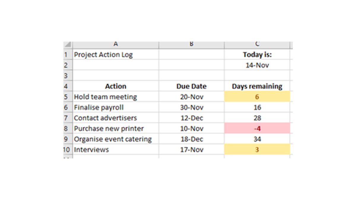10 best Microsoft Excel tips to help you become a spreadsheet sorcerer ...