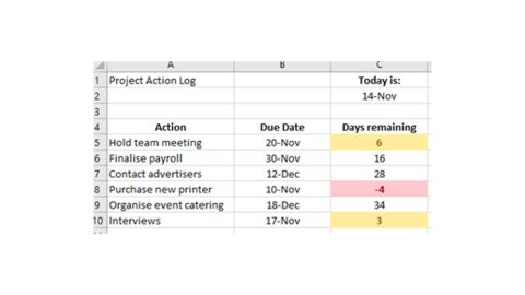 10 best Microsoft Excel tips to help you become a spreadsheet sorcerer ...