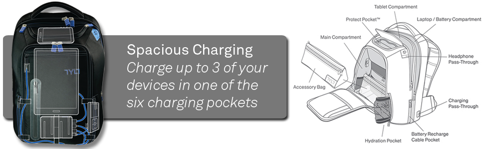 TYLT Energi+ Power Backpack: A smart way to tote your tech | Windows ...