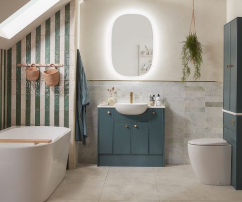 18 loft conversion bathroom ideas to elevate your space | Homebuilding