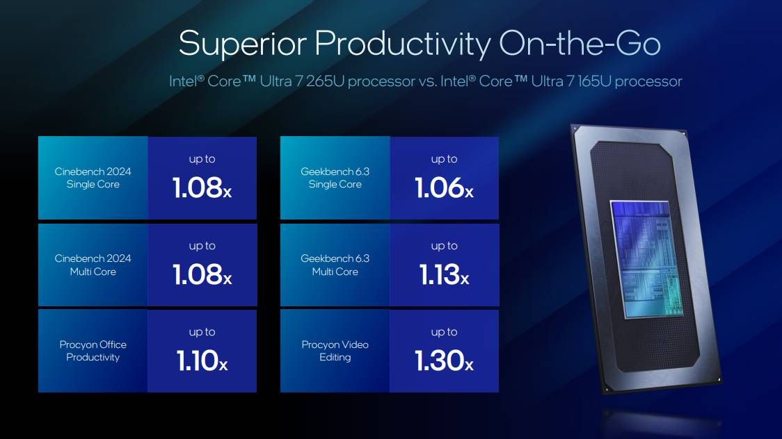 Intel Core Ultra 200U, 200H, 200HX and 200S PCs coming this month — here's everything we know ...