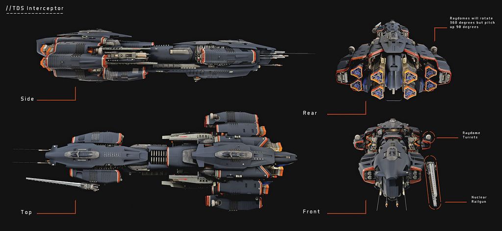 Modelling a spaceship for gameplay design | Creative Bloq