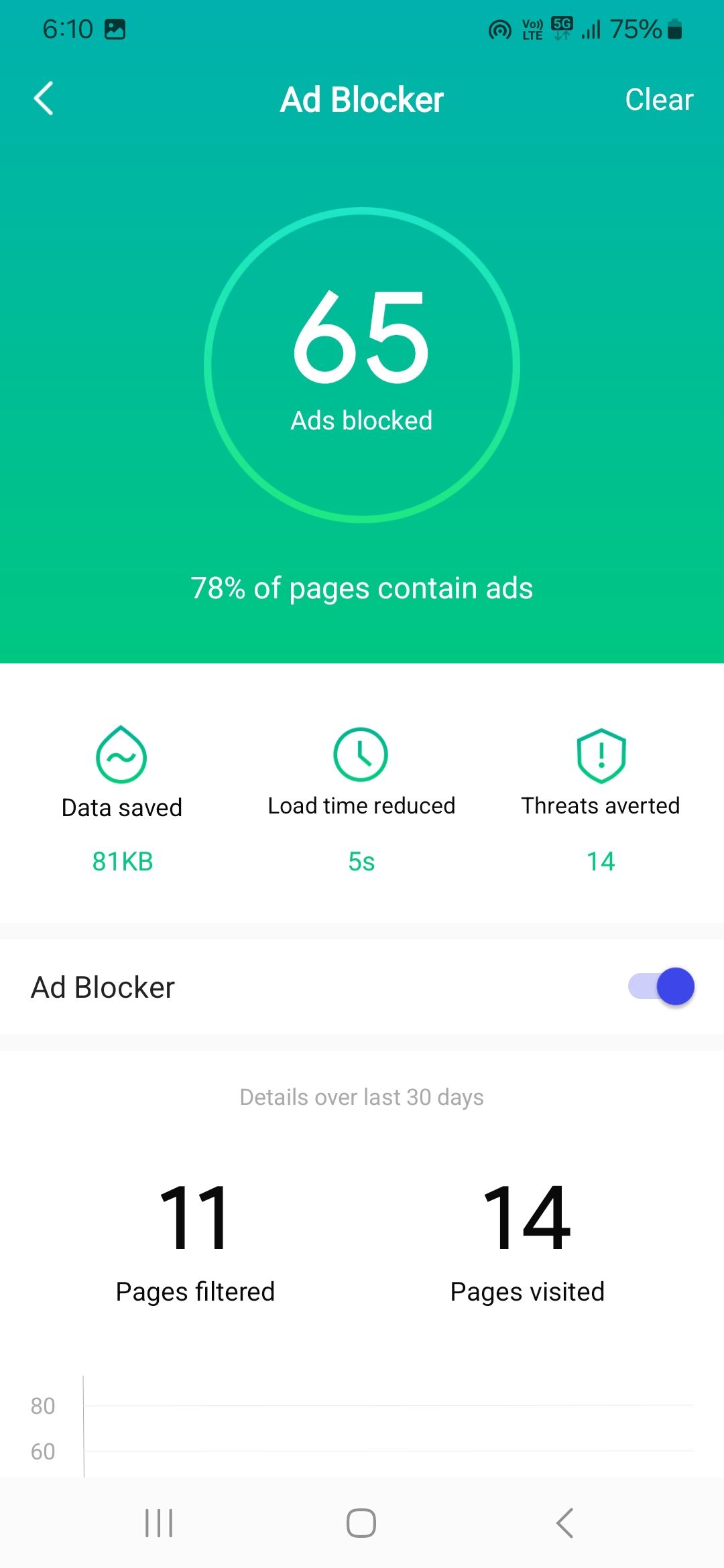 Phoenix Browser Review: Features, Usage, and Competition | TechRadar