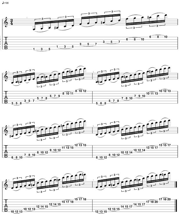 A Six-Note, Three-Octave, Major-Scale Exercise to Help You Know Your ...