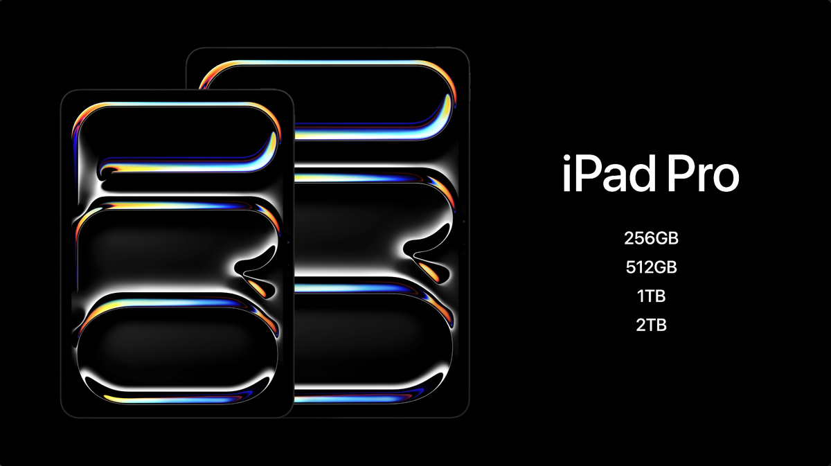 M4 iPad Pro 2024: Everything you need to know | iMore