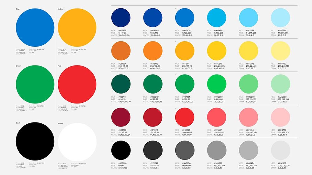 13 of the best style guide examples | Creative Bloq